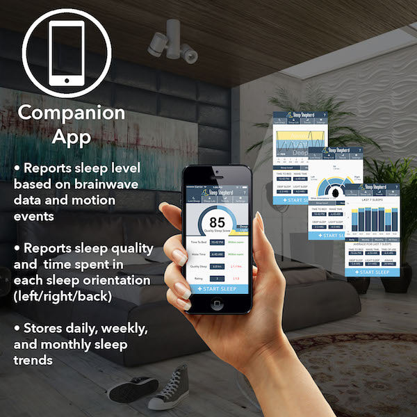 EEG Headsets | NeuroSky Store