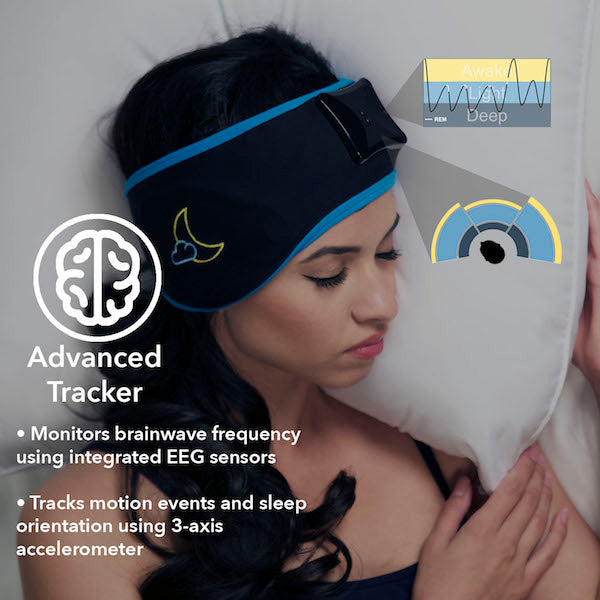 EEG Headsets | NeuroSky Store